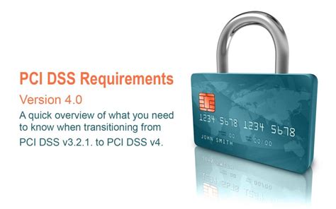 A 6 Minute Overview Of The Pci Dss Requirements [for Pci Dss V 4 0]