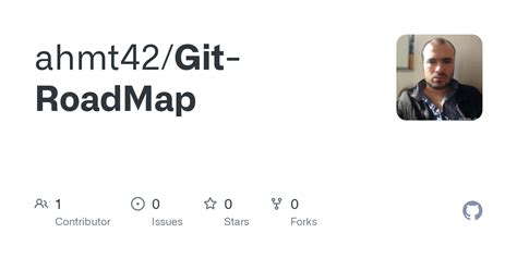 Github Ahmt42git Roadmap