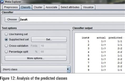 Weka A Suite For Machine Learning And Deep Learning Algorithms