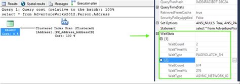 Sql Server Wait Stats Here And Gone Again Relational Database Management System Sql Server Sql