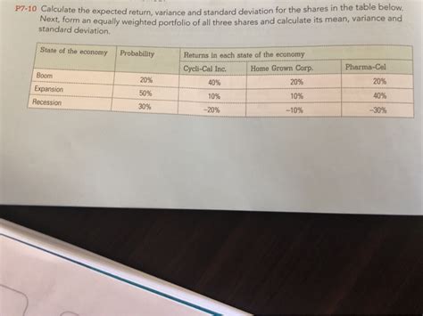Solved P7 10 Calculate The Expected Return Variance And