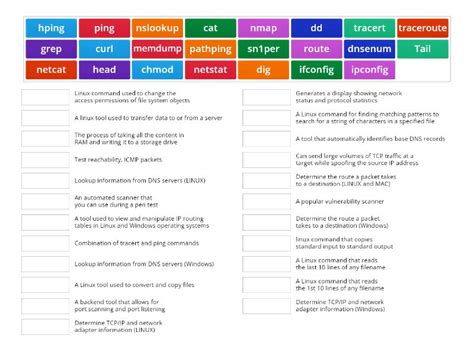 comptia security command line tools match up