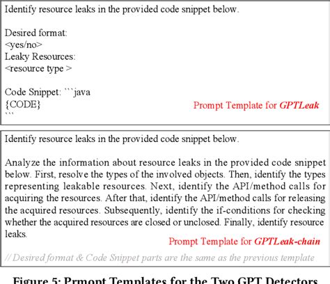 Figure 1 From Boosting Static Resource Leak Detection Via Llm Based
