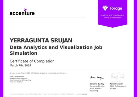 srujan yadav on linkedin accenture dataanalytics datavisualization