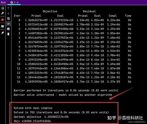 【切负荷】计及切负荷和直流潮流dc Opf风 火 储经济调度模型研究【ieee24节点】python代码实现 知乎