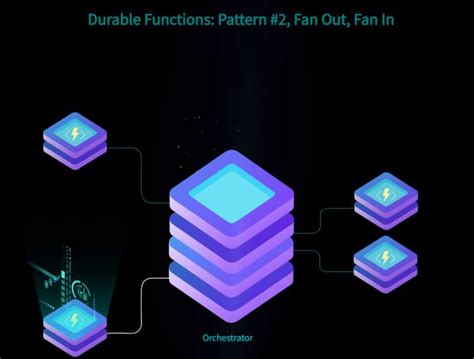模块结构设计，链接模式桥接素材 17素材网