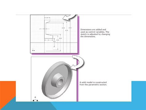 Parametric Modelling Pptx