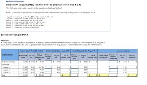 Solved Exercise Algo Inventory Cost Flow Methods Chegg
