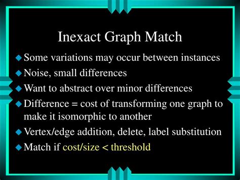 Ppt Graph Based Data Mining Powerpoint Presentation Free Download