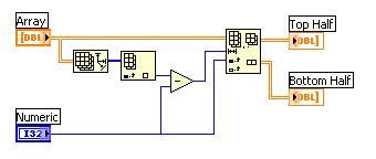 Split D Array By Row NI Community