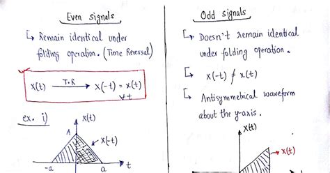 Even And Odd Signals ECE 1004