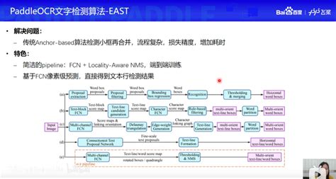 Paddleocr学习笔记 01 Paddleocr简介 Csdn博客