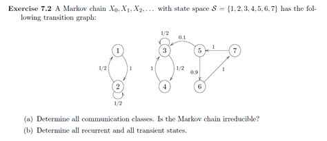 Solved Problem Points Consider The Markov Chain Chegg