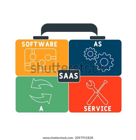 Saas Software Service Acronym Business Concept Stock Vector (Royalty ...