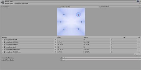 How To Set Blend Tree Values Based On D Crosshair Vector Unity Engine Unity Discussions
