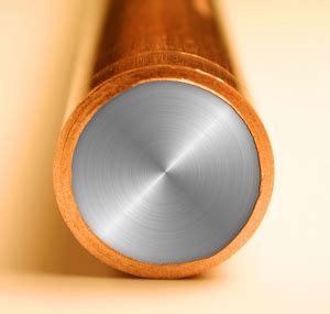 CCA CCS CCC Vs Pure Copper Know The Difference FS Cables