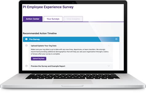 Predictive Index Diagnose The Predictive Group