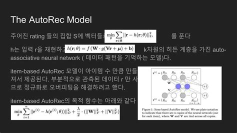 Auto Rec Autoencoders Meets Collaborative Filtering Ppt