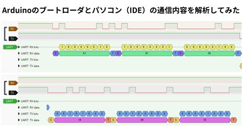 Arduinoのブートローダとパソコン（ide）の通信内容を解析してみた つばブログ