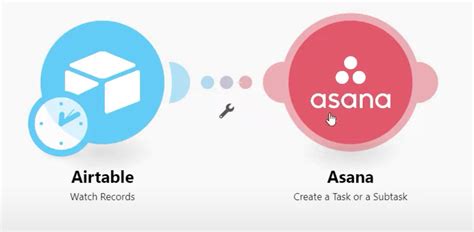 🧠 Airtable Automations With Make Showcase Make Community