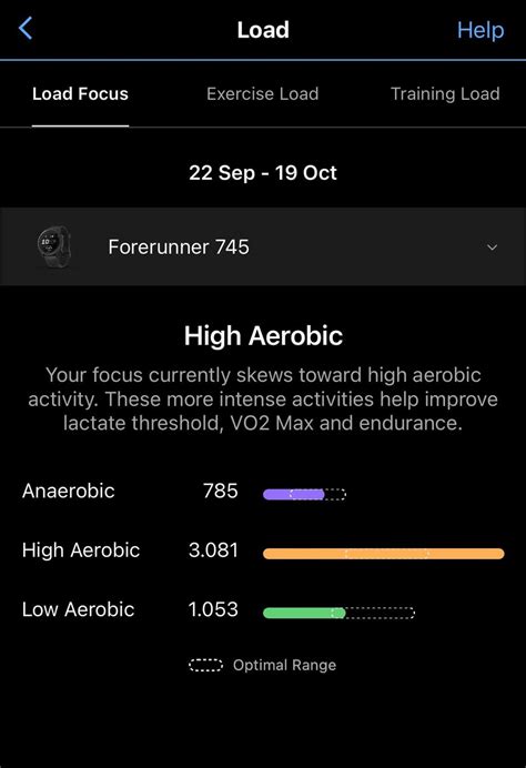 Your Load Focus Cant Get Any Worse Than Mine Rgarmin