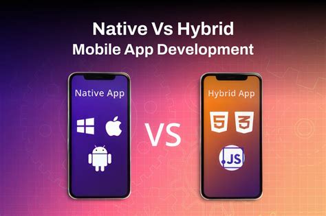 Native Vs Hybrid Mobile App Development