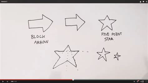 Module Basic Drawing Think Clearly