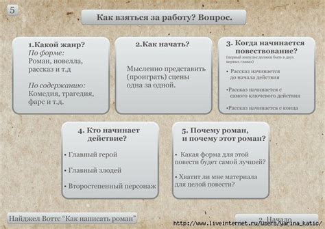 Пин от пользователя Lilit U. на доске Подсказки писателю | Подсказки ...