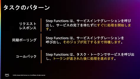 Aws Step Functionsの基本を再学習しました ソフトウェア開発のギークフィード