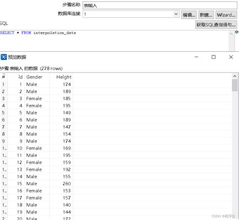 5 3 异常值处理（修补异常值） 剔除异常值后需要补充吗 csdn博客