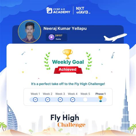 Neeraj Kumar Yellapu On Linkedin Nxtwave Ccbp Ccbpian Flyhighchallenge Weeklygoal
