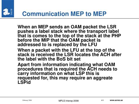 Ppt Mpls Tp Oam Oam For An Mpls Transport Profile Powerpoint