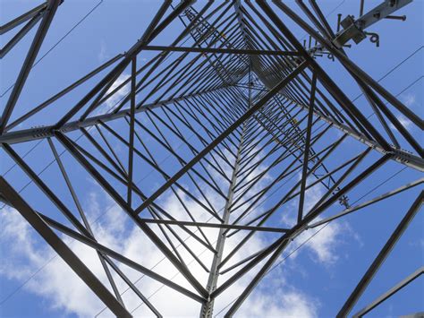 Macro Grid Initiative Acore