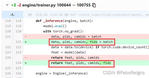 Reid Strong Baseline 代码解析strongbaseline Csdn博客