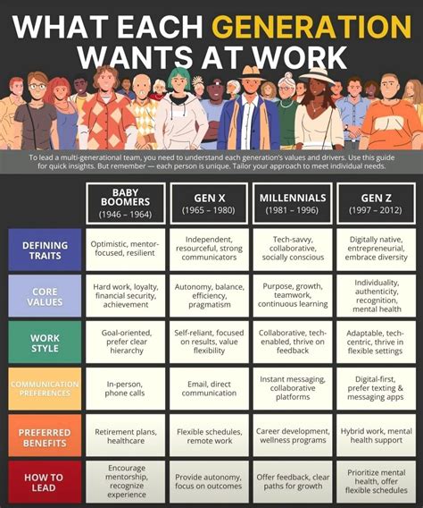 prakhar bajpai on linkedin a worth sharing 👾