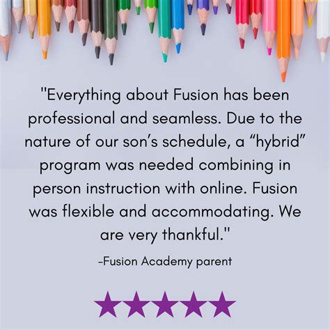 Fusion Academy On Linkedin Fusionacademy