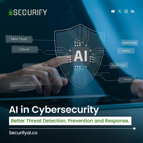 Securify Ai On Linkedin Securifyai Cybersecurity Cybersecurity Aiforsecurity Threatdetection…