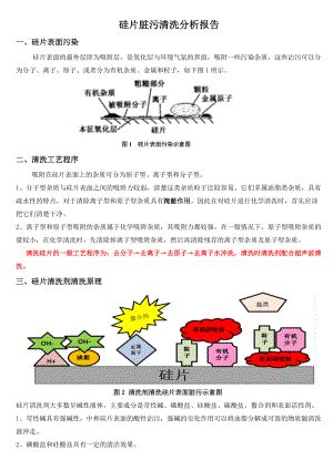 硅片脏污清洗分析报告