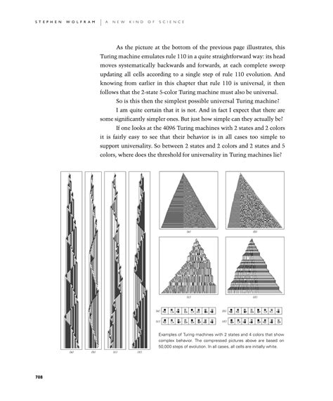 Universality In Turing Machines And Other Systems A New Kind Of Science Online By Stephen