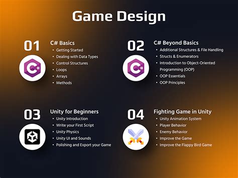 Slideid Return Thisid