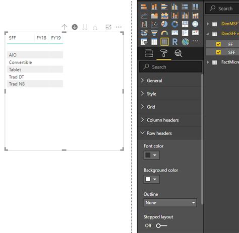 matrix row headers stepped layout feature not wo microsoft