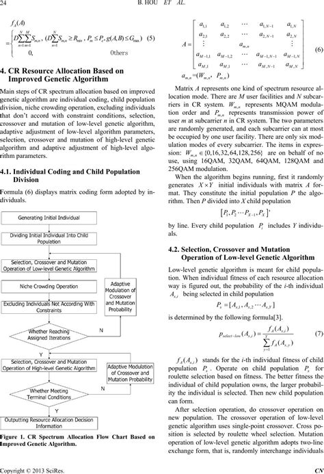 Cognitive Radio Spectrum Allocation Strategy Based On Improved Genetic Algorithm