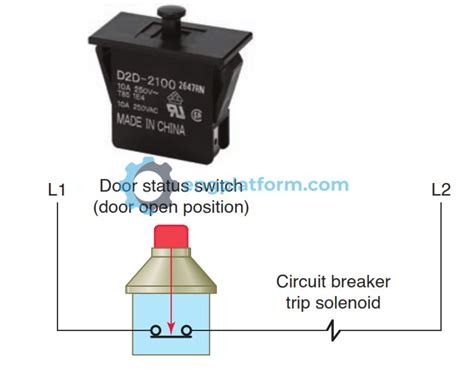 What Type Of Controller Is Based On Relay Control Logic Platform