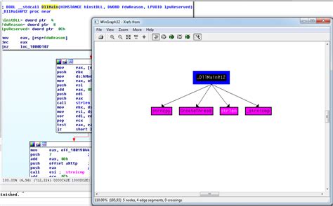 Pma Ch5 Lab Ida Pro Practice