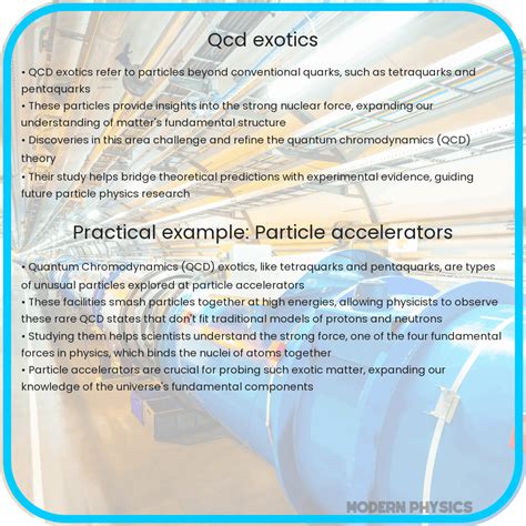 Qcd Exotics Particle Mysteries Quantum Theory And Research