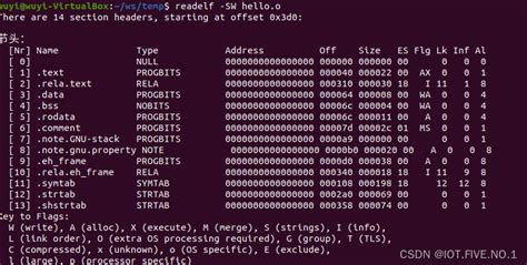 【risc V操作系统】从零开始写一个操作系统（三）编译与链接risc V Gcc Include Csdn博客