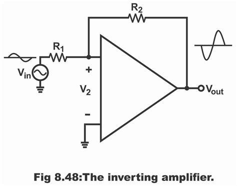 applications of amplifiers inverting non inverting voltage follower