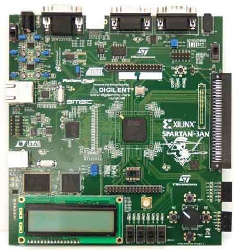 Spartan 3 Pcie Starter Board With Fpga Chip Spartan 3 An As The Download Scientific Diagram