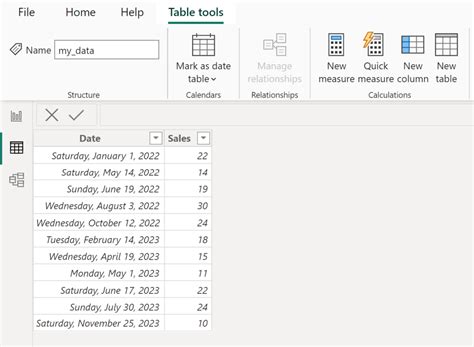 Power Bi How To Calculate Days Between Date And Today