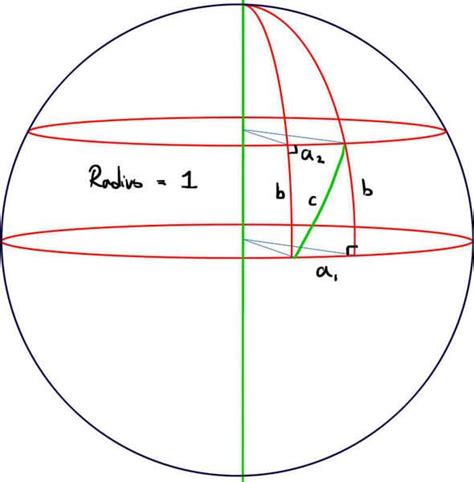 Spherical Pythagorean Theorem Finding Length Of Longer Side
